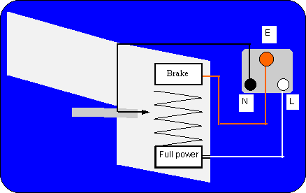 Controller Wiring