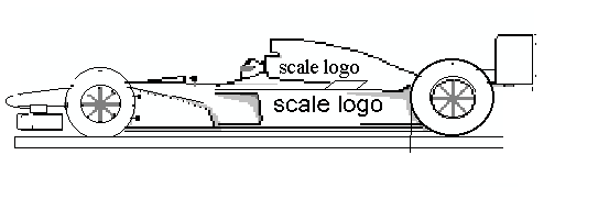 Scale Colours for F1